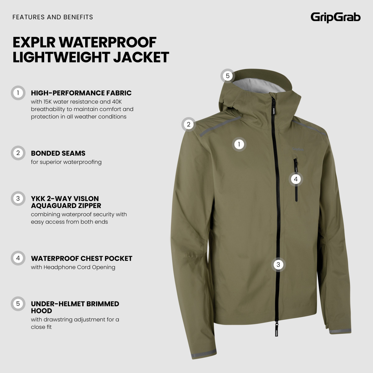 GripGrab EXPLR Waterproof Lightweight Men's Jacket | Olive Green ...